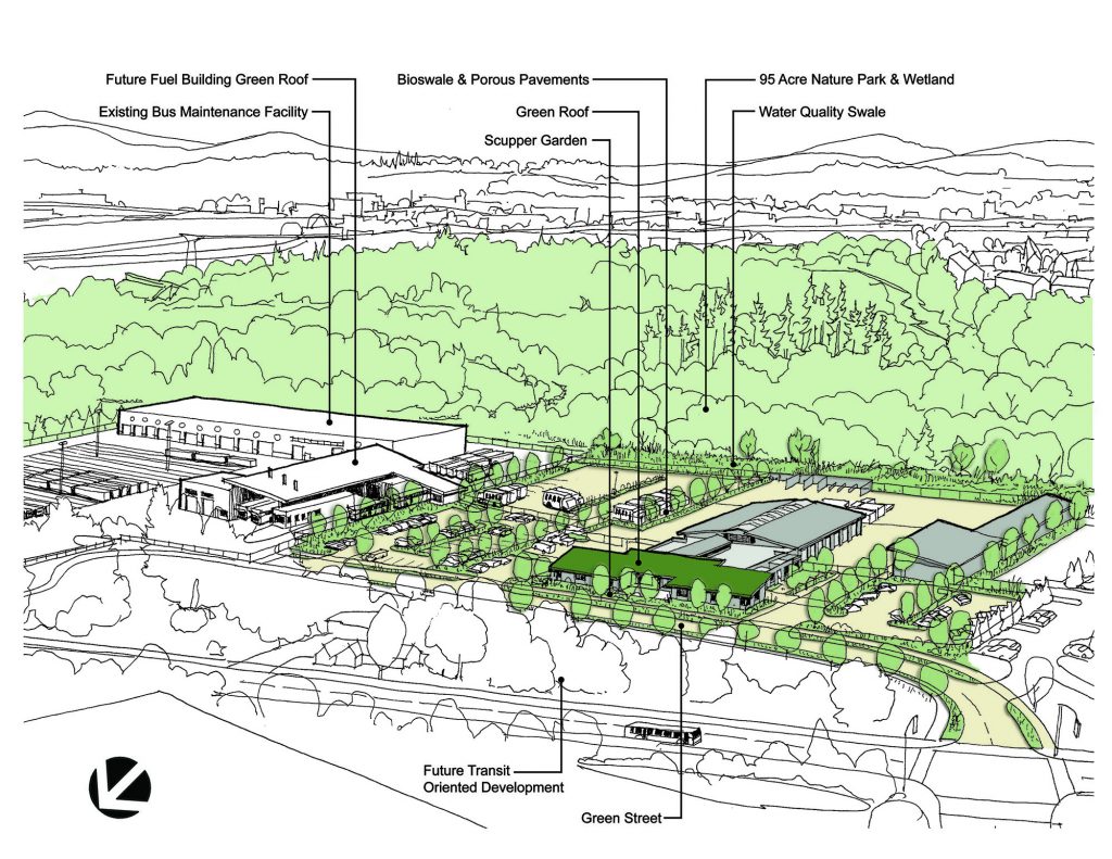 Field Operations Headquarters - PIVOT Architecture